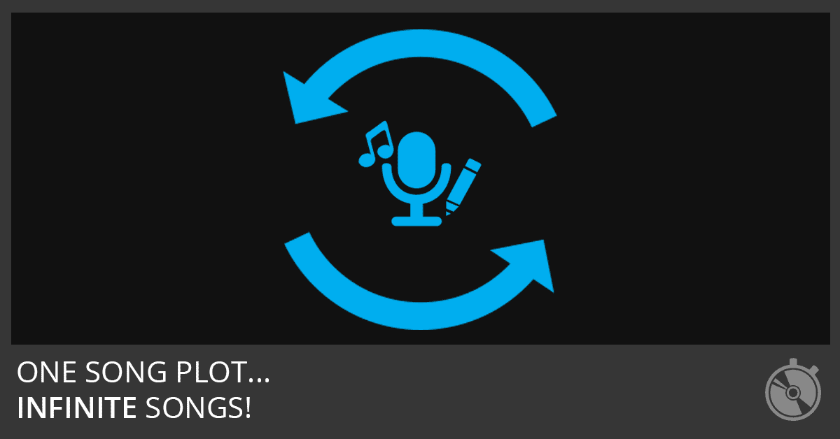 Song Plots - Songwriting Technique - Speed Songwriting